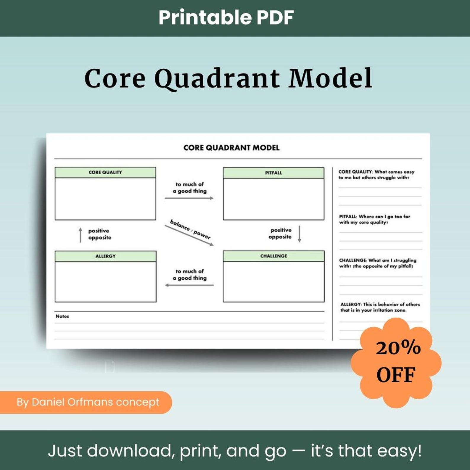 Core Quadrant Model: Personal Development Tool (printable PDF) - Etsy