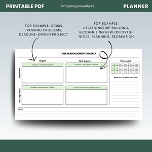 Time Management Matrix - Eisenhower Matrix - Stephen Covey - the 7 ...