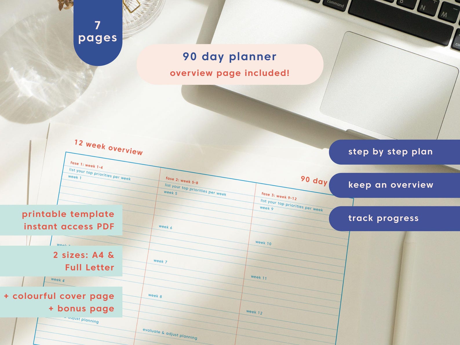 90 Day Planner | 12 Week Year Printable | 90 Day Goal Plan | Yearly ...