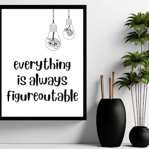 Everything is Always Figureoutable DIGITAL DOWNLOAD Inspirational Wall ...