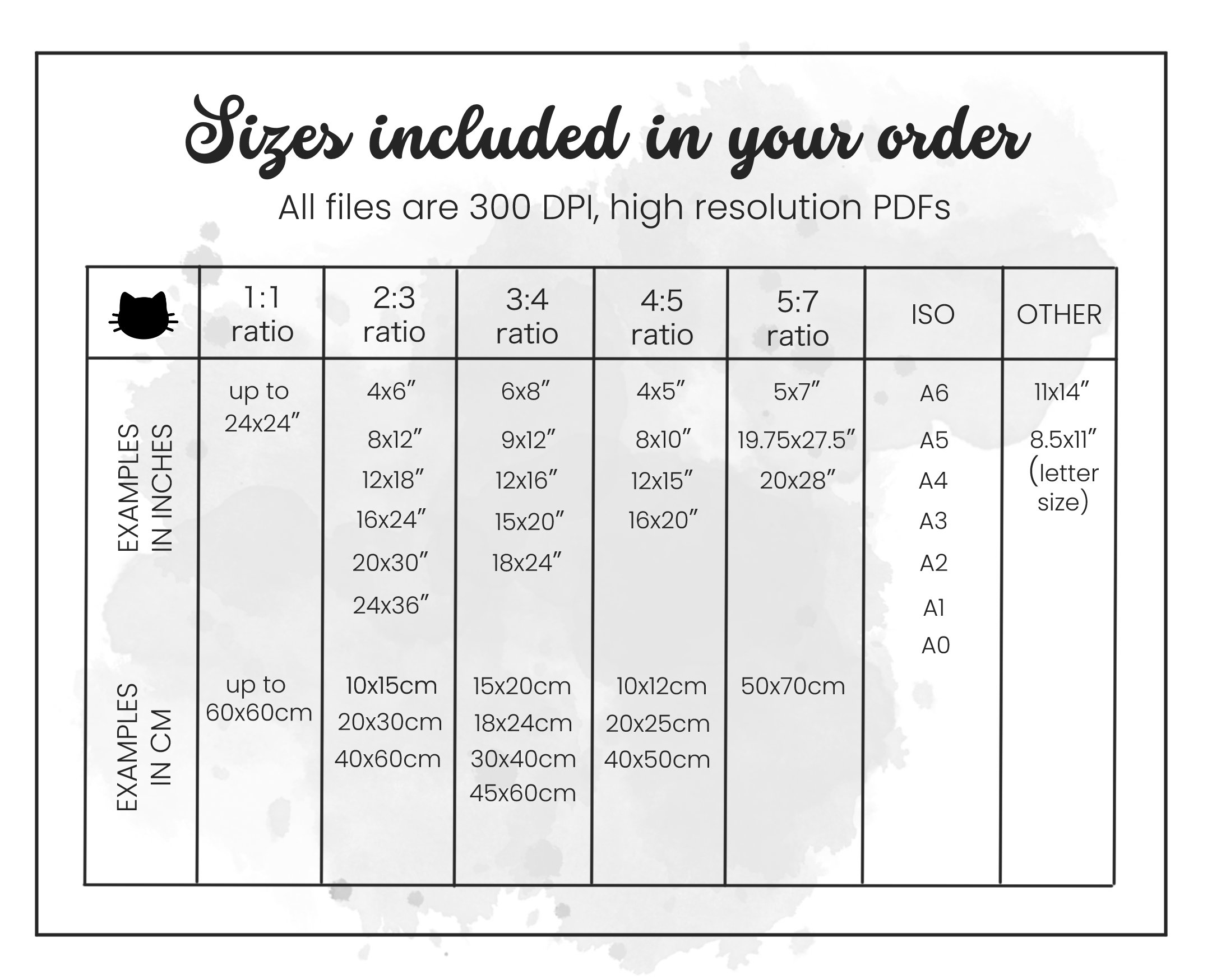 3 Printable Motivational Posters Bundle, Positive Mindset Posters ...