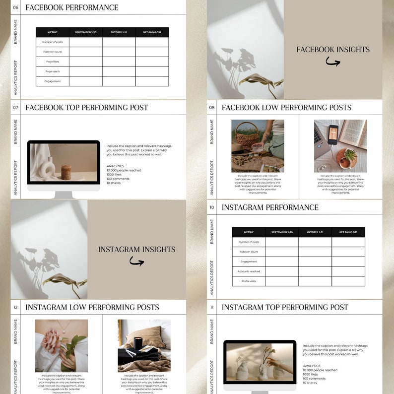 Social Media Analytics Template Social Media Report Social Analytics ...