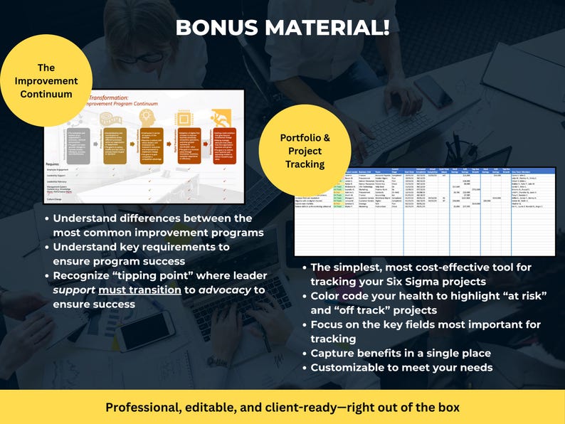 Six Sigma Project Template Starter Pack | Lean & CI Tools (digital ...