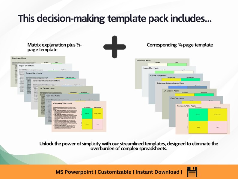 7 Essential Business Decision-making Templates Prioritization & Success ...