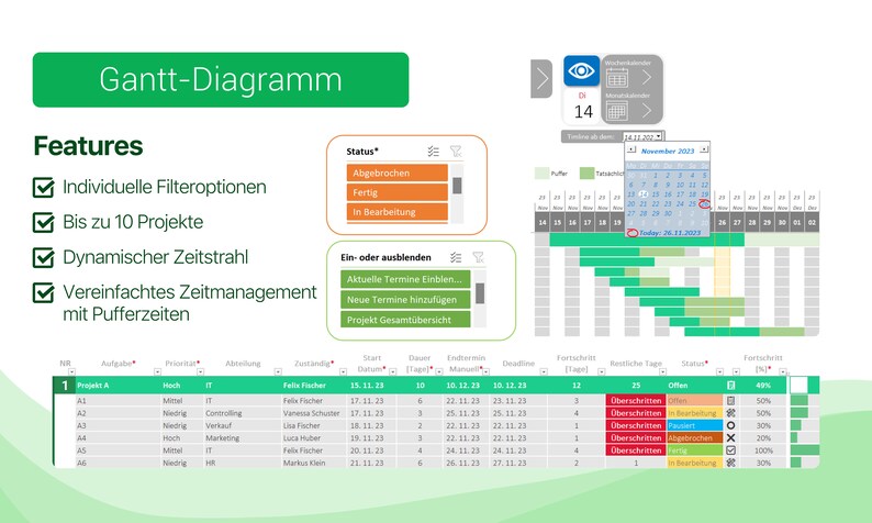 6in1 Planer Tool Deutsch |excel Projektplaner,gantt-diagramm,kanban ...