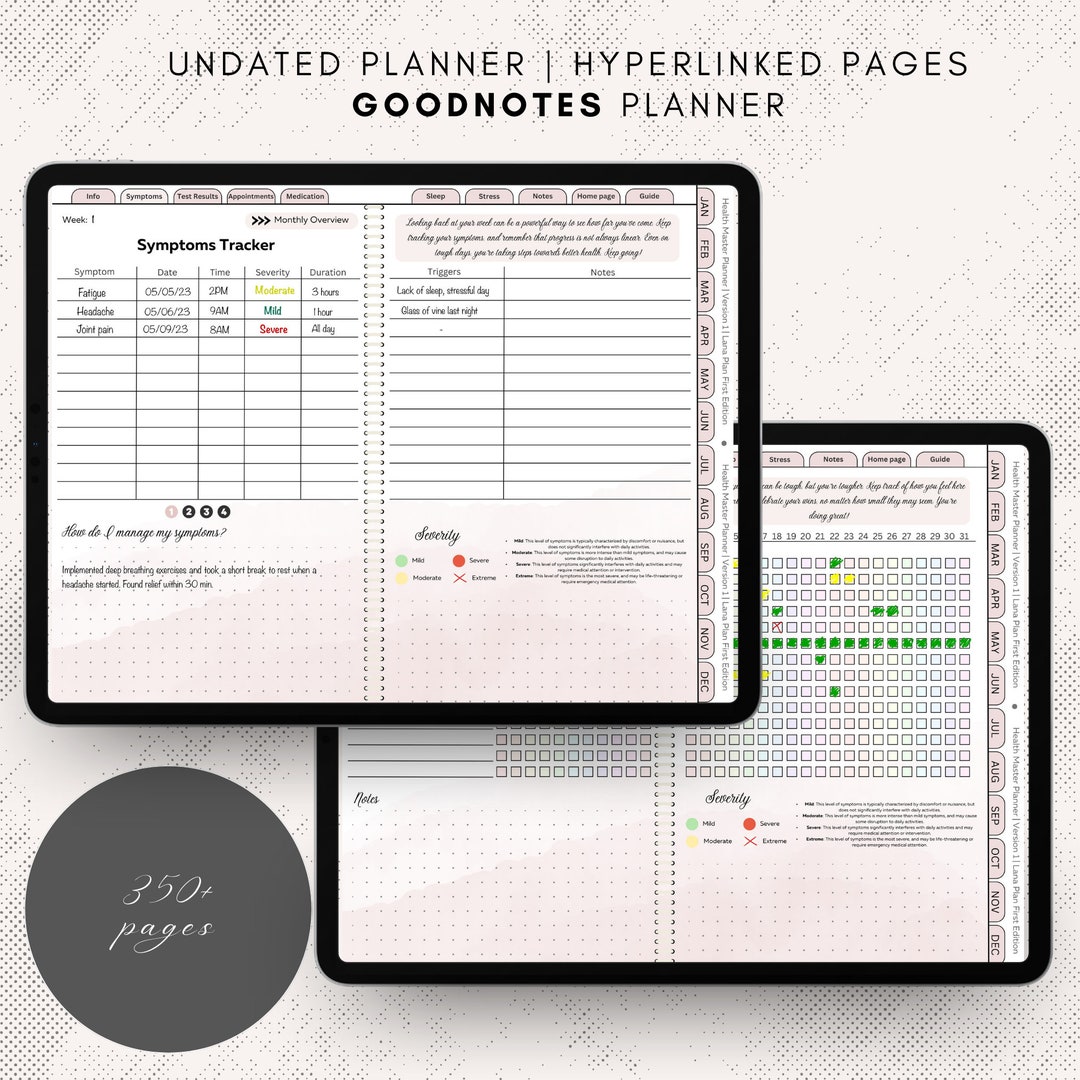 Digital Health Planner for Goodnotes Track Symptoms, Appointments ...