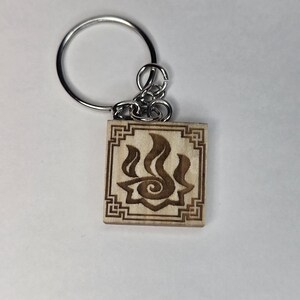 Monster Hunter Icons & Village Keychains - Handcrafted Wooden Set - Etsy