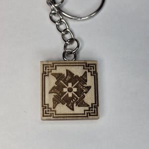 Monster Hunter Icons & Village Keychains - Handcrafted Wooden Set - Etsy