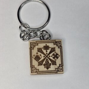 Monster Hunter Icons & Village Keychains - Handcrafted Wooden Set - Etsy