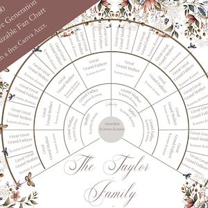 Floral 5 Generation Fan Chart, Family Tree, Genealogy, Ancestry ...