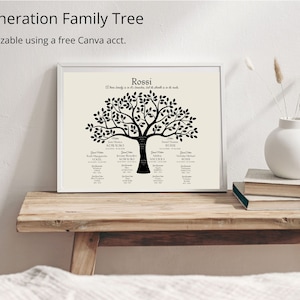 Five Generation Family Tree - Etsy