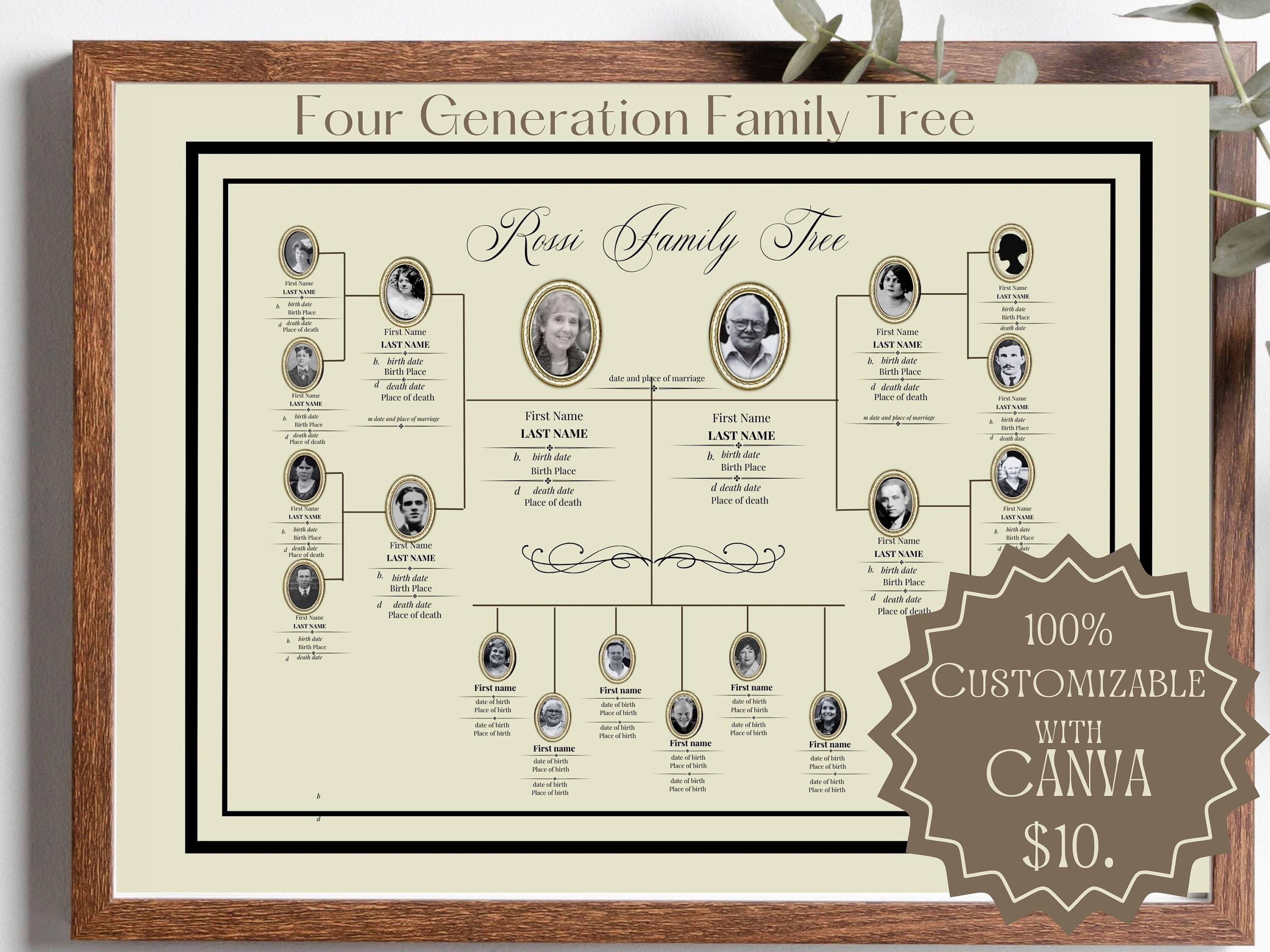 Family Tree, Genealogy, Ancestry Template - Etsy