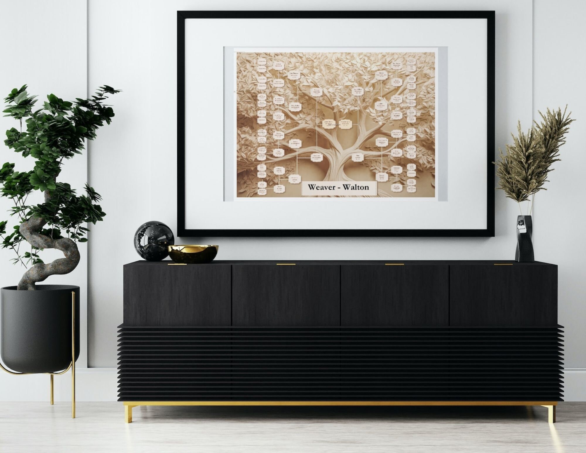 Beautiful 5 Generation Family Tree - Etsy