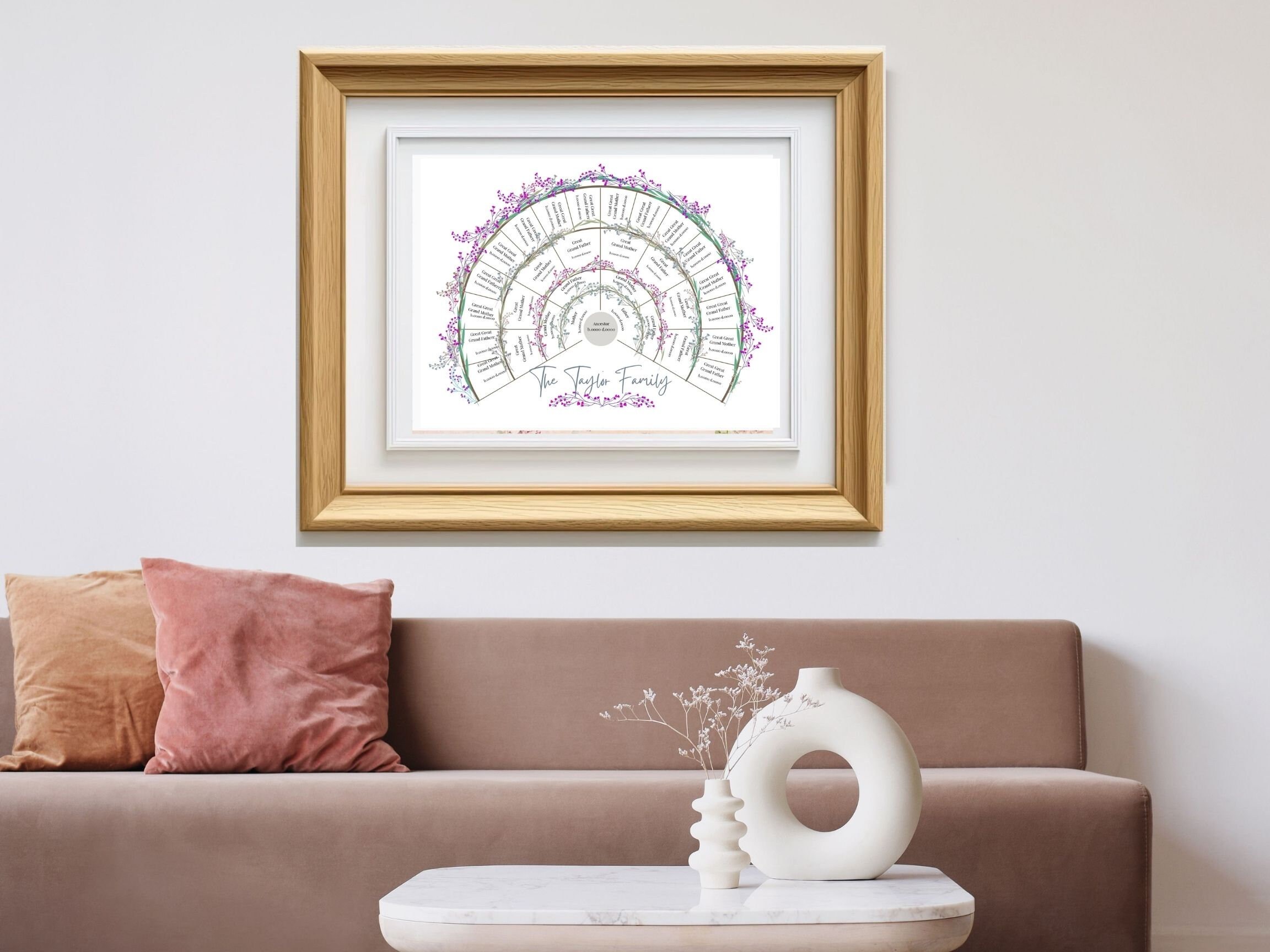 Lilac Fan Chart, Family Tree, Genealogy, Heirloom, Ancestry, Gift - Etsy