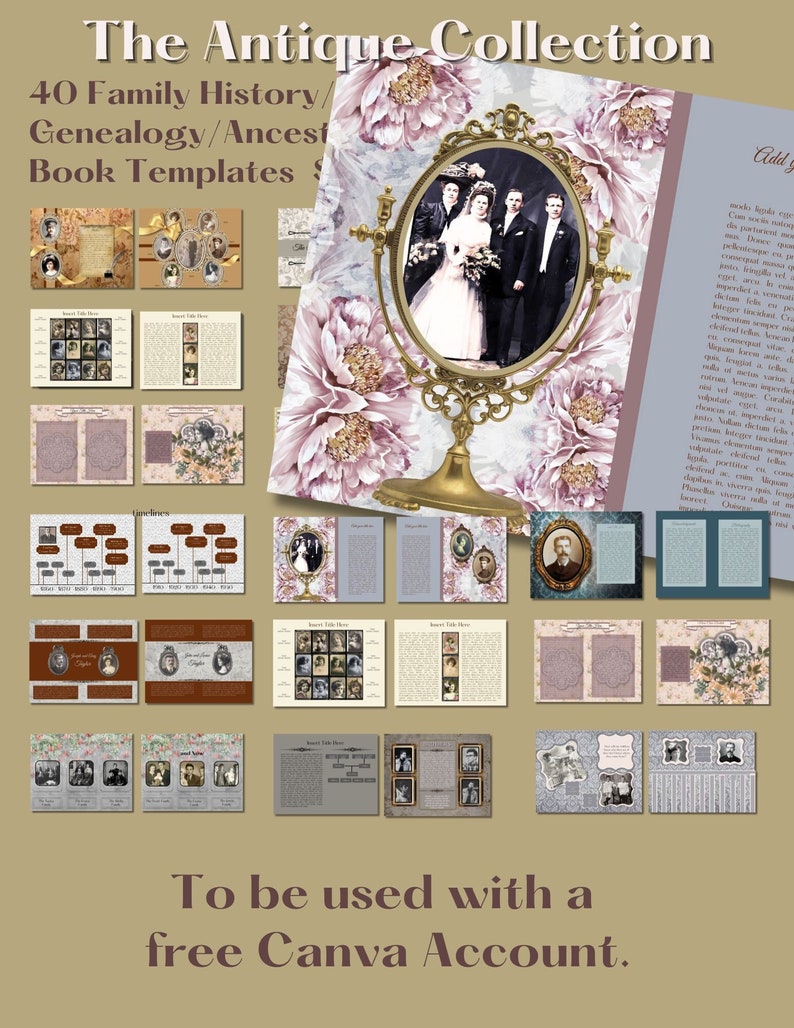 Genealogy, Ancestry, Family History Book Template -the Antique ...