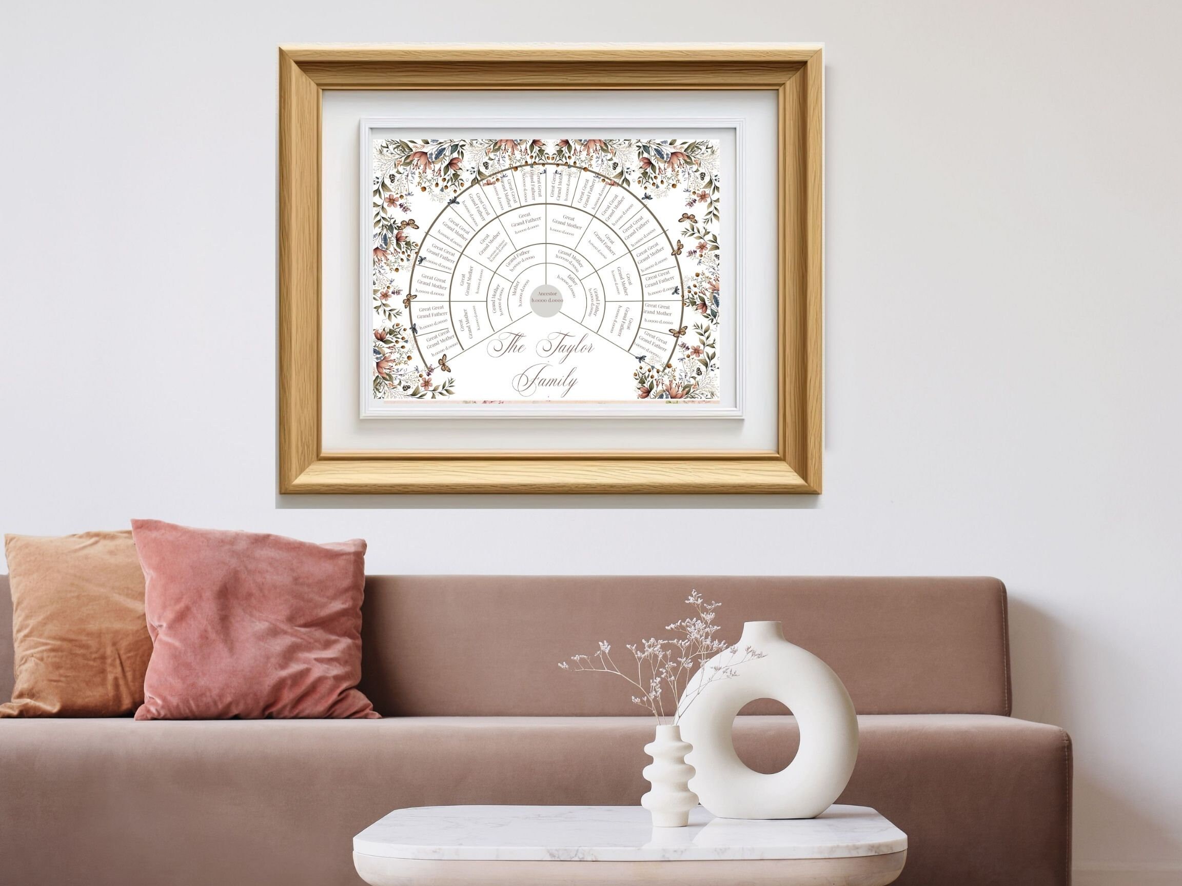 Floral 5 Generation Fan Chart, Family Tree, Genealogy, Ancestry ...