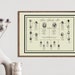 Family Tree, Genealogy, Ancestry Template - Etsy