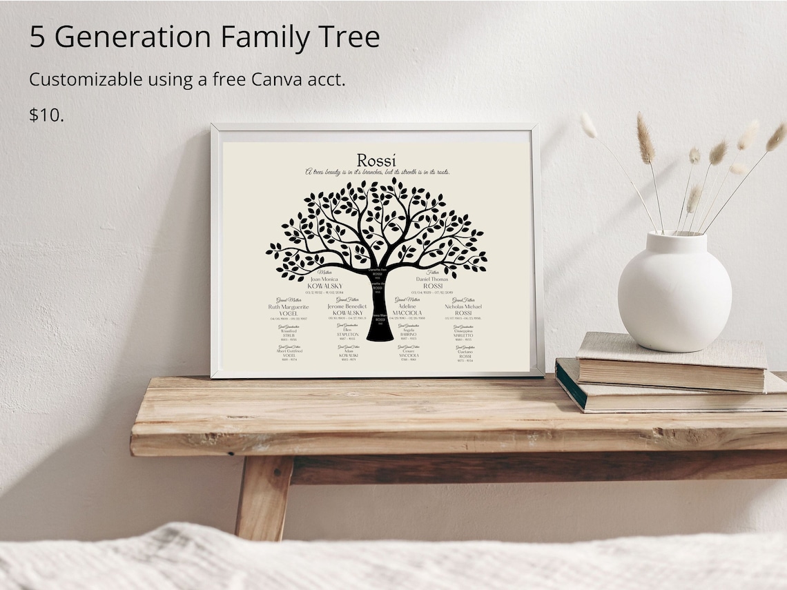 Five Generation Family Tree - Etsy UK