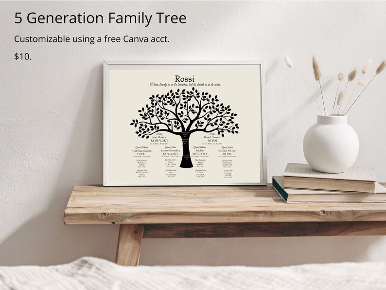 Five Generation Family Tree - Etsy