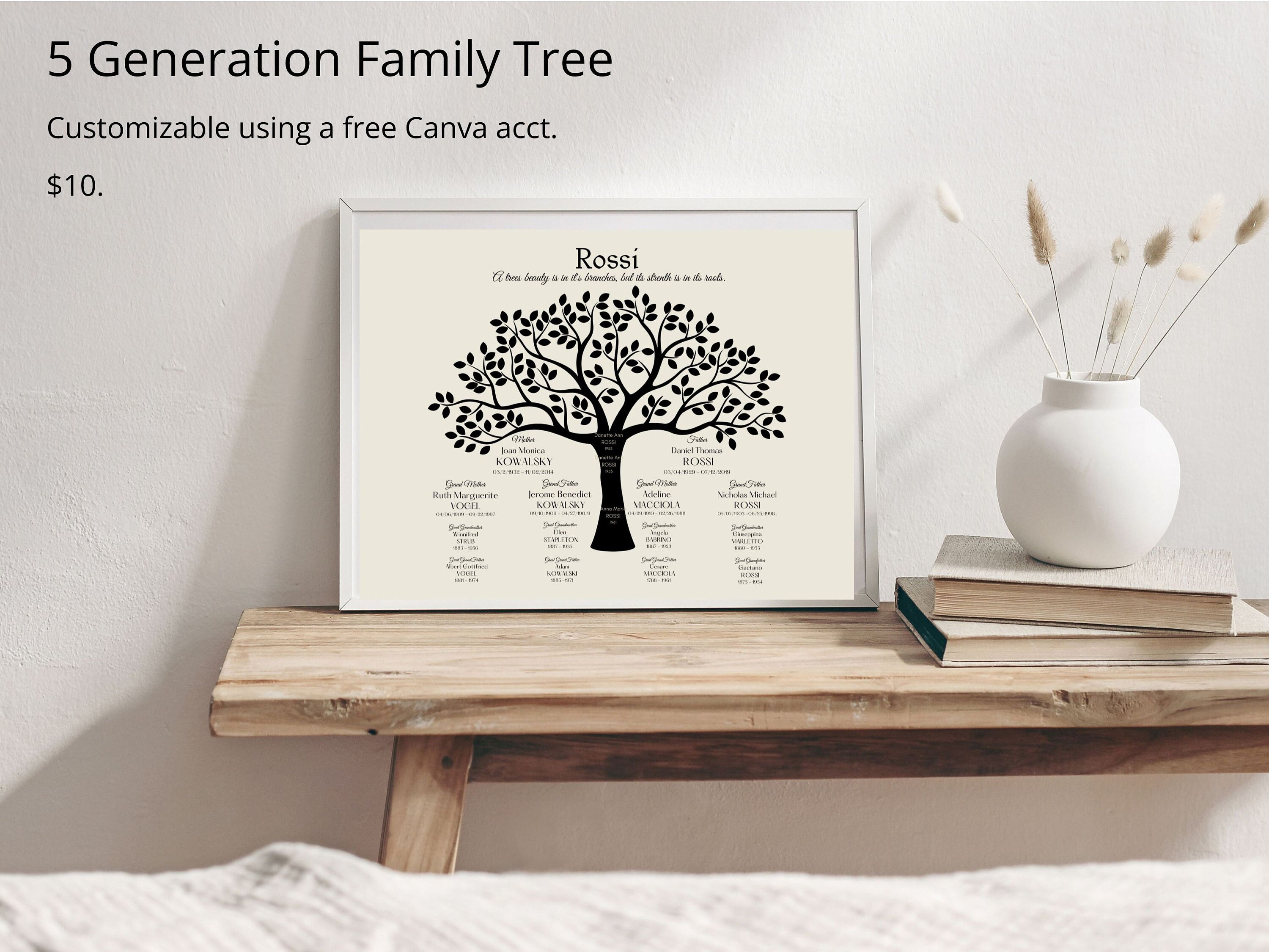Five Generation Family Tree - Etsy