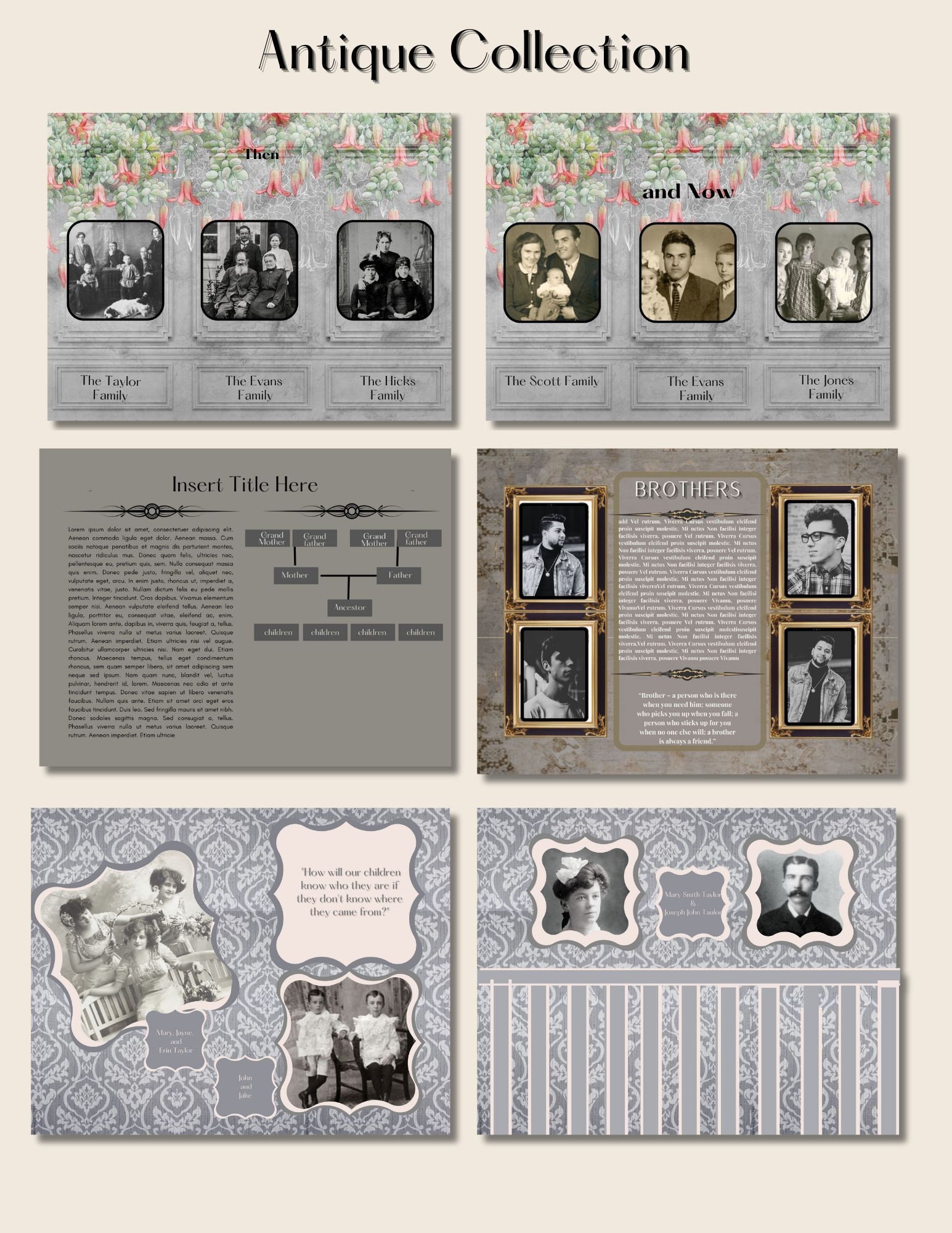 Genealogy, Ancestry, Family History Book Template -the Antique ...