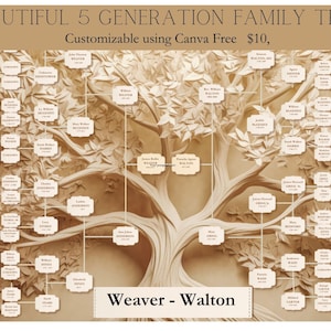 Beautiful 5 Generation Family Tree - Etsy