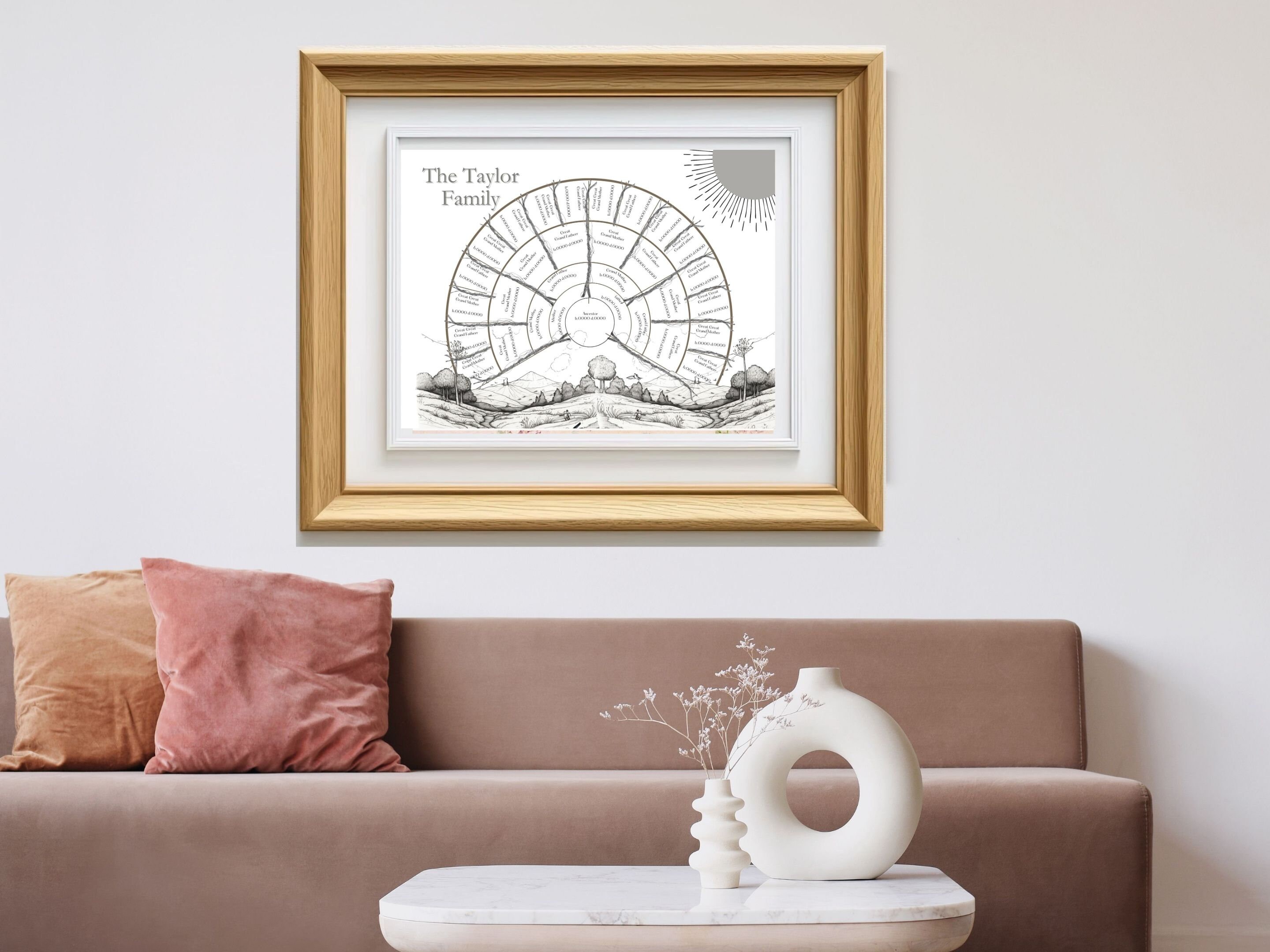 Rustic Fan Chart From HEIRLOOM - Etsy