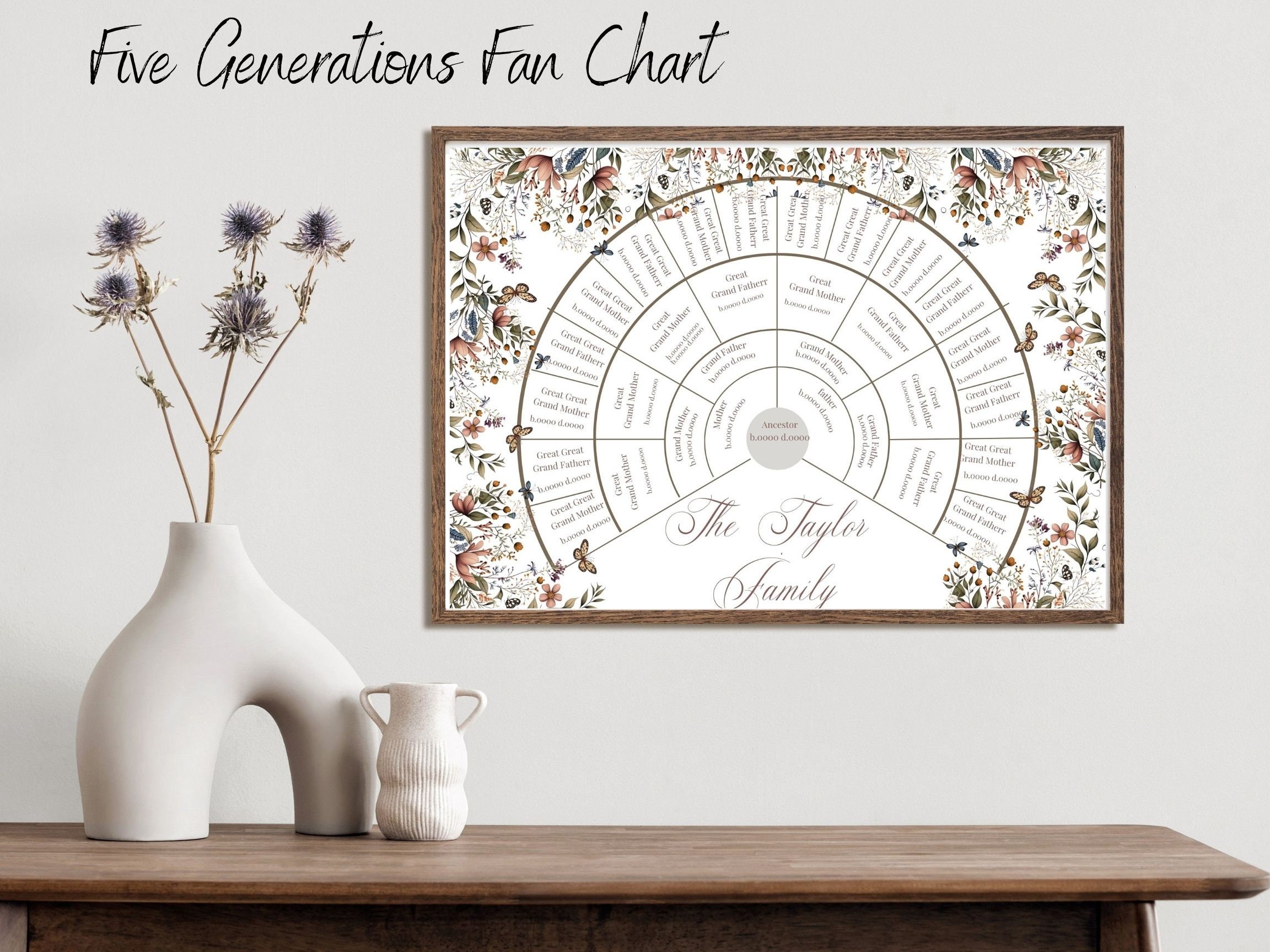 Floral 5 Generation Fan Chart, Family Tree, Genealogy, Ancestry ...