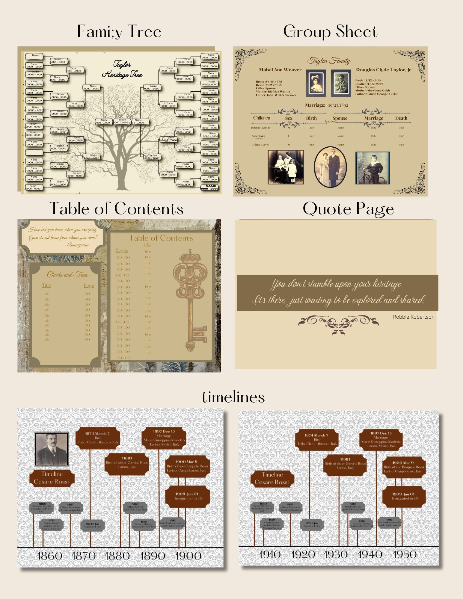 Genealogy, Ancestry, Family History Book Template -the Antique ...