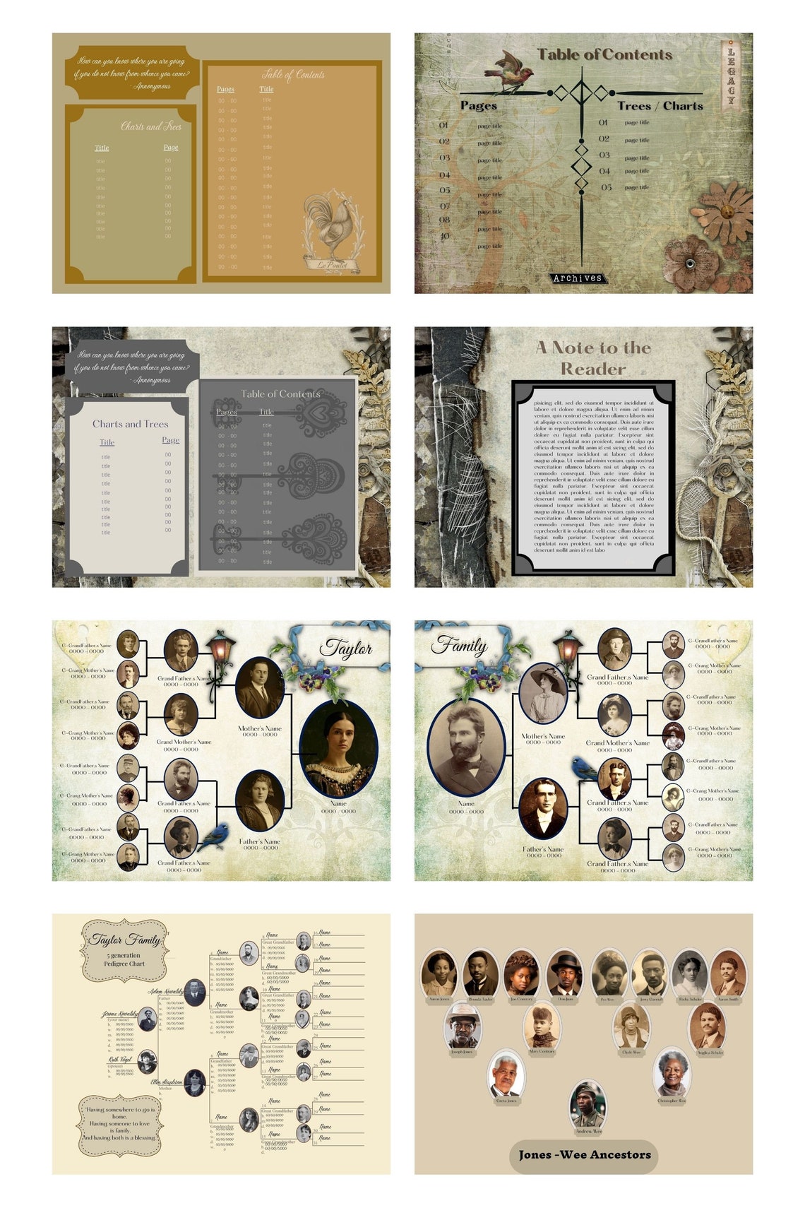 Templates, Ancestry, Genealogy, Family History, Heirloom, Book, Canva ...