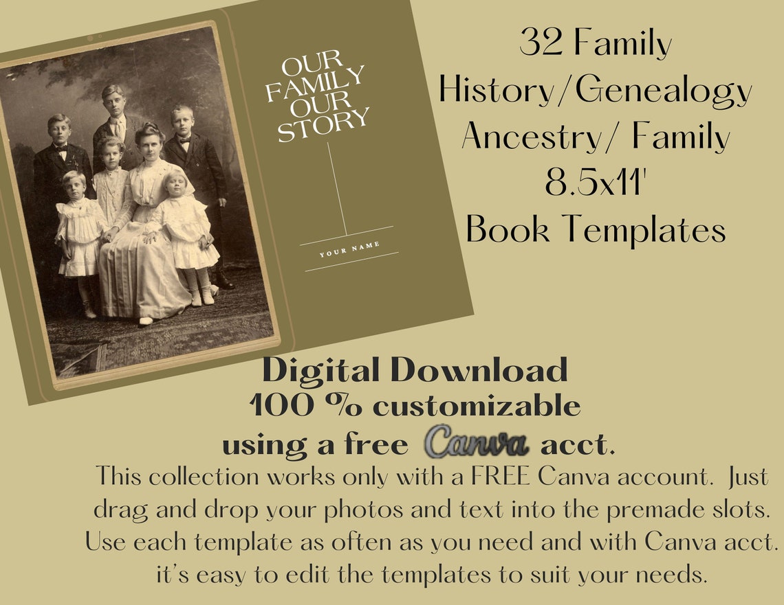 Genealogy, Ancestry, Family History Book Template -the Traditional ...