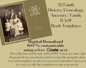 Genealogy, Ancestry, Family History Book Template the Antique ...