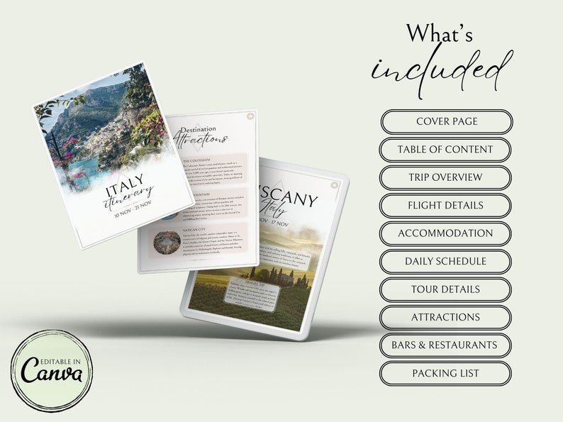 Travel Itinerary Template, Travel Planner, Travel Guide, Printable ...