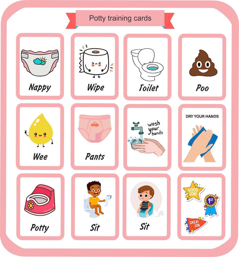 Potty Training Chart for Girls – Pink Toddler Toilet Routine Tracker ...