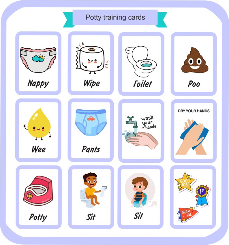 Potty Training Flashcards – Toddler Toilet Visual Routine Schedule ...