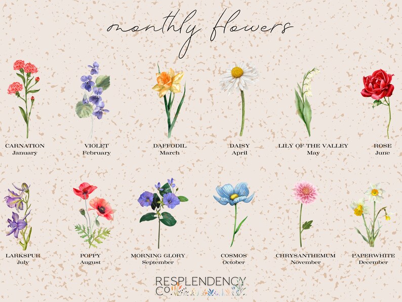 Birth Flower Family Bouquet | Custom Order | Digital Download - Etsy