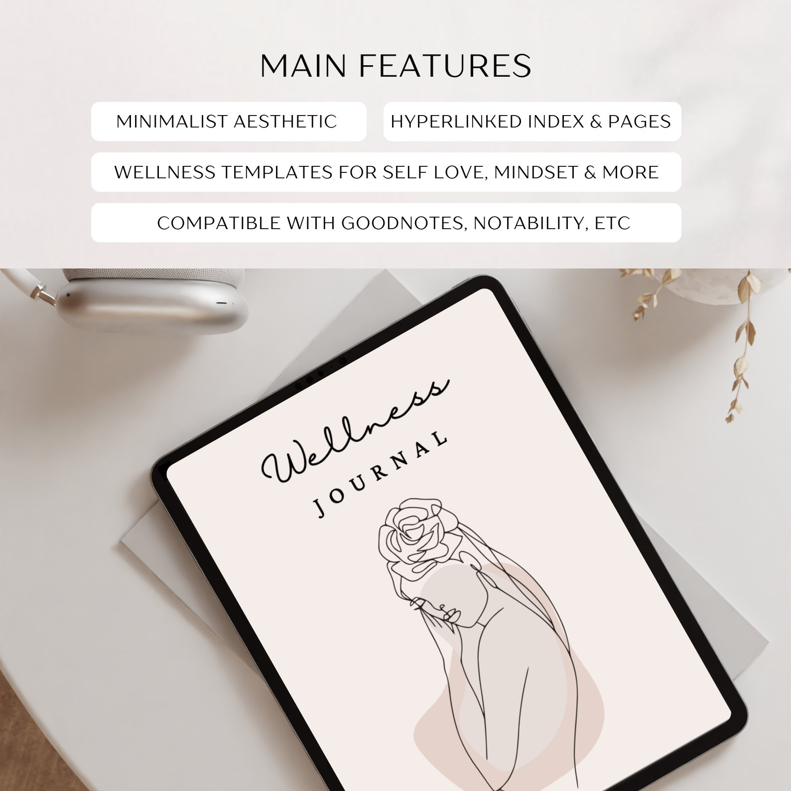 PLR Wellness Journal, Digital Mindfulness Journal, Self Care, Editable ...