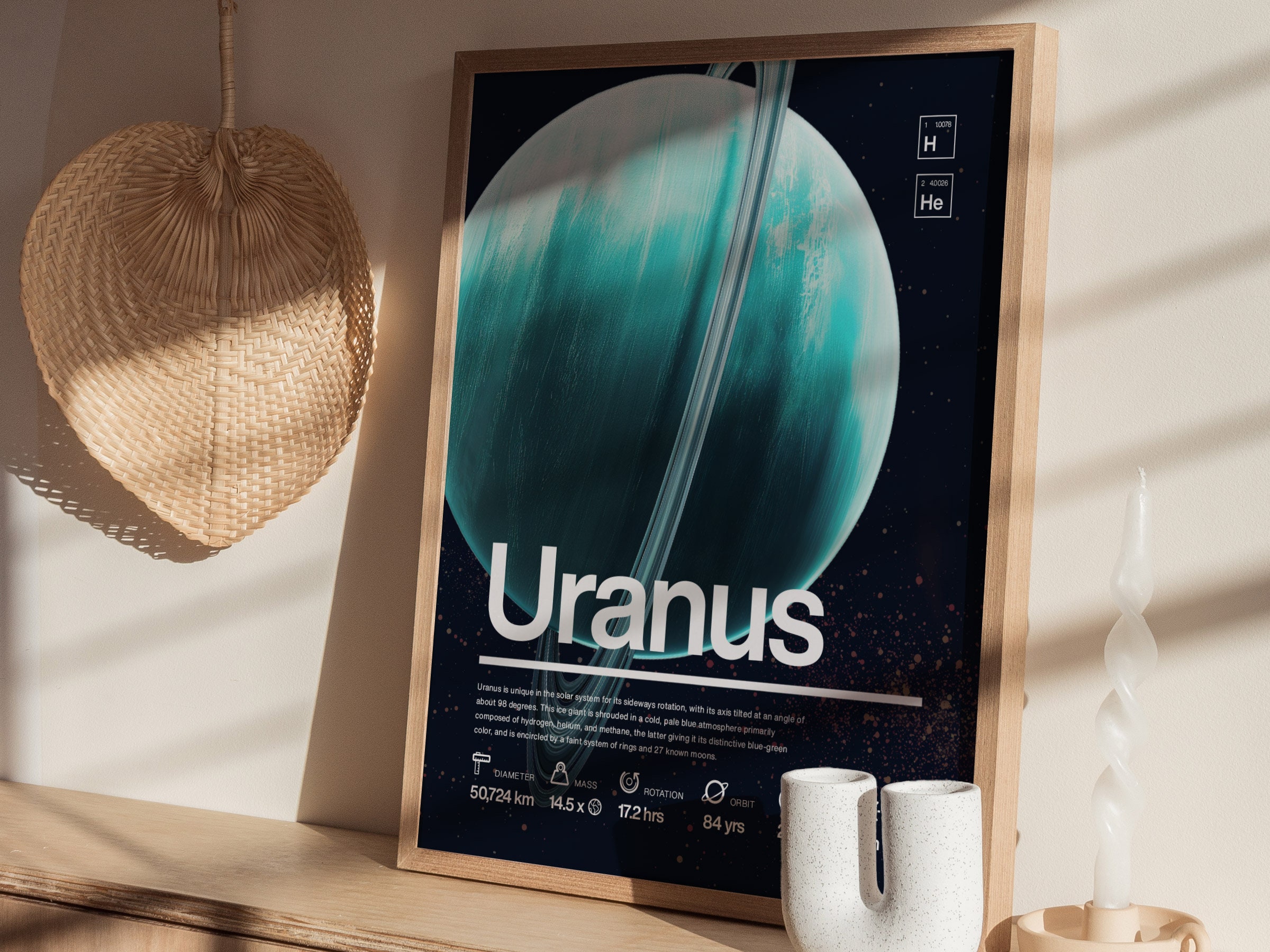 Uranus Poster: Ice Giant Planet Art, Science Classroom Decor - Etsy