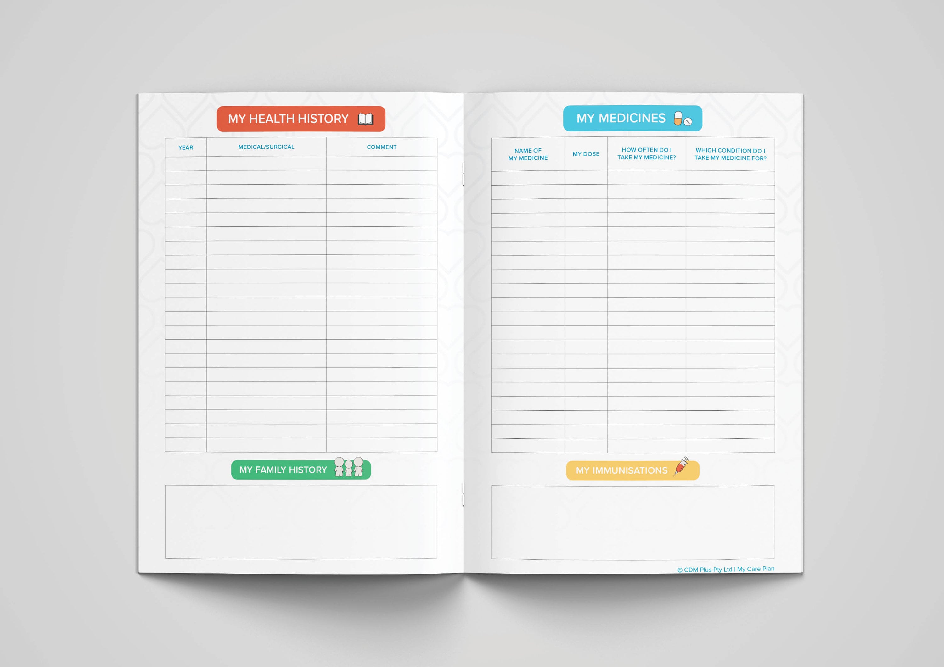 My Care Plan Chronic Conditions Health Trackers for Chronic Illness ...
