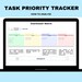 Task Priority Tracker: Eisenhower Matrix Google Sheet Tool - Etsy