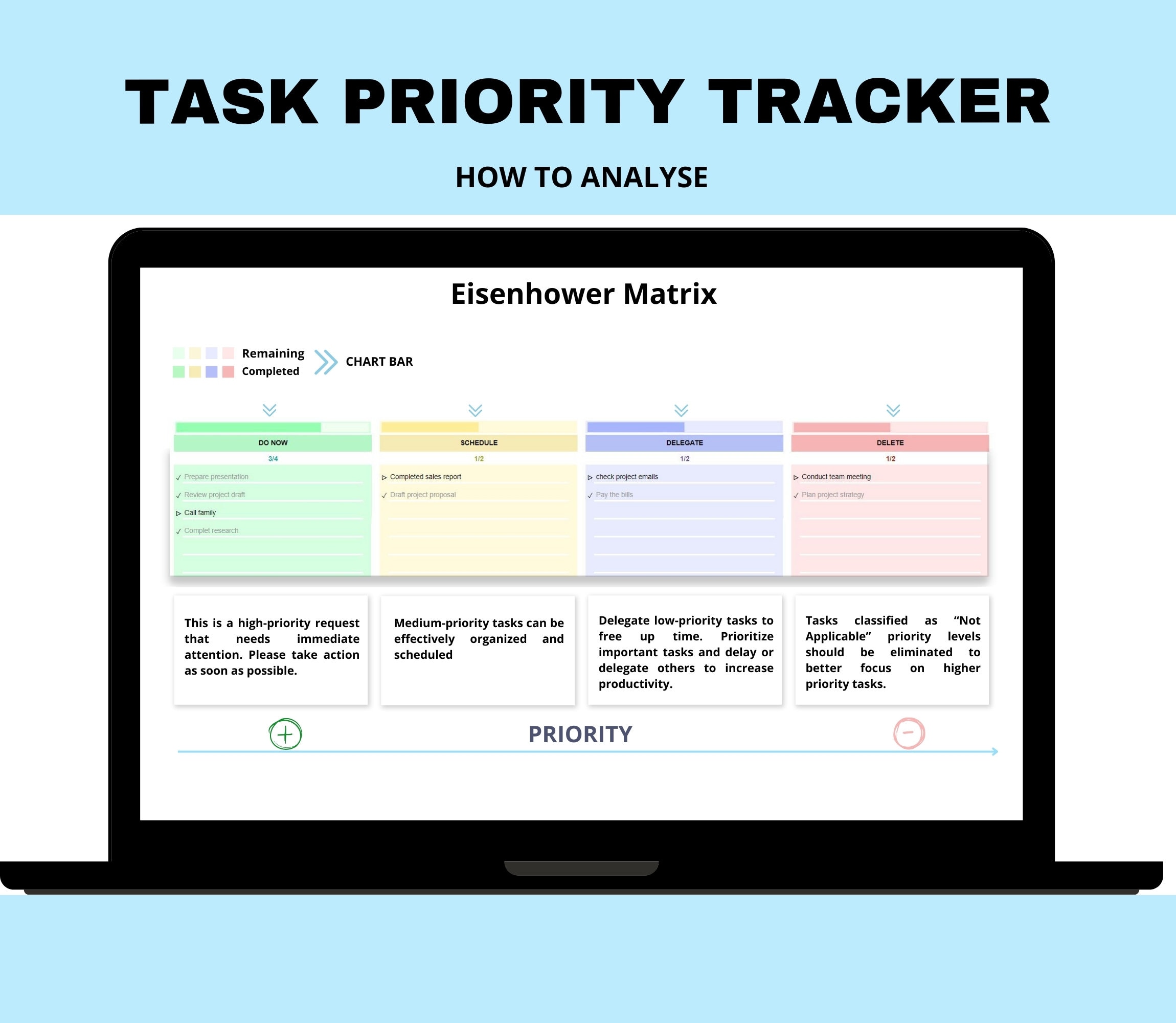 Task Priority Tracker: Eisenhower Matrix Google Sheet Tool - Etsy