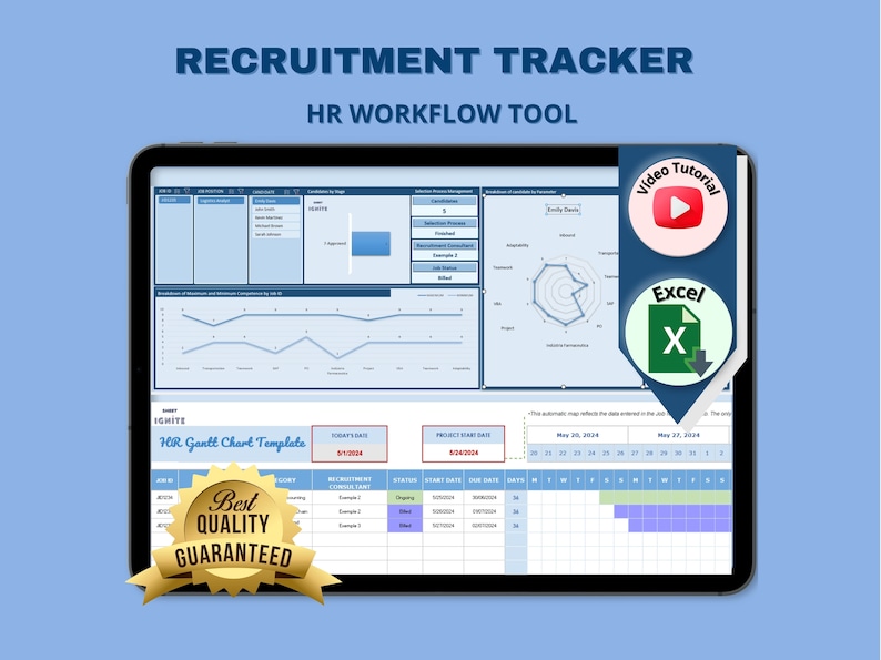 Hiring Tracker: Comprehensive HR Dashboard for Recruitment Analysis ...