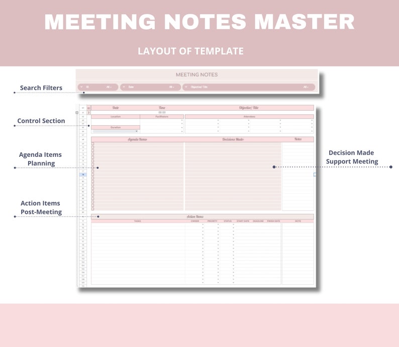 Meeting Notes Template: Digital Meeting Organizer (google Sheets) - Etsy