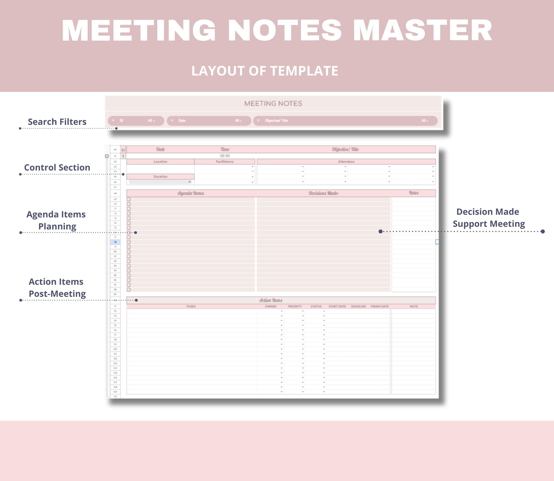 Meeting Notes Template: Digital Meeting Organizer (google Sheets) - Etsy