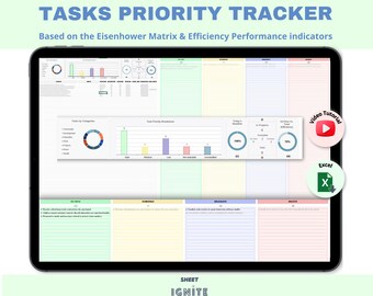 Task Priority Tracker: Eisenhower Matrix Excel Template - Etsy