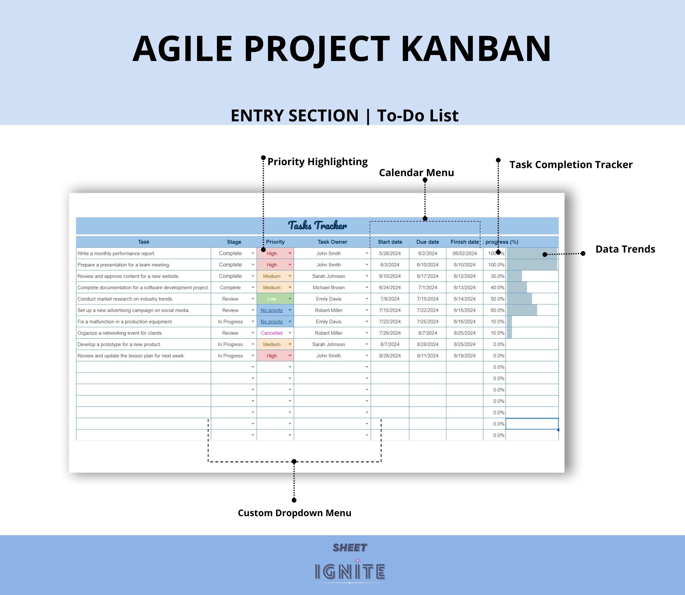 Kanban Board Planner: Agile Project Workflow for Team Collaboration and ...