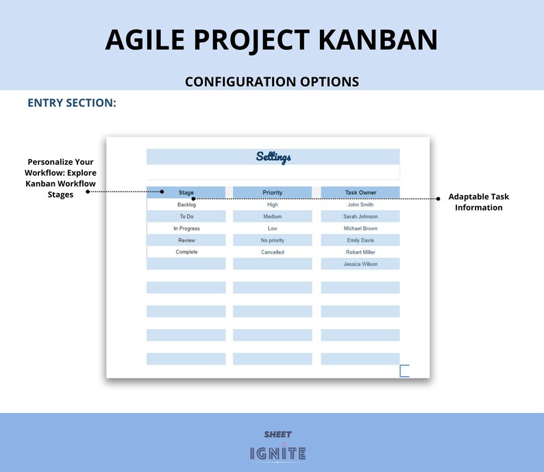 Kanban Board Planner: Agile Project Workflow for Team Collaboration and ...