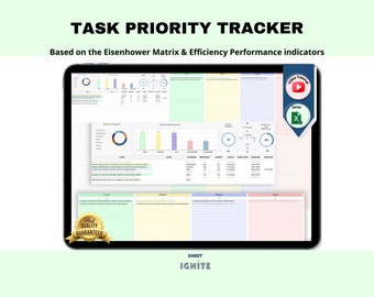 Task Priority Tracker: Eisenhower Matrix Excel Template - Etsy