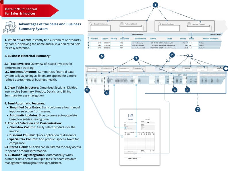 Small Business Log Excel: A4 Invoice Template, Quote Estimate ...