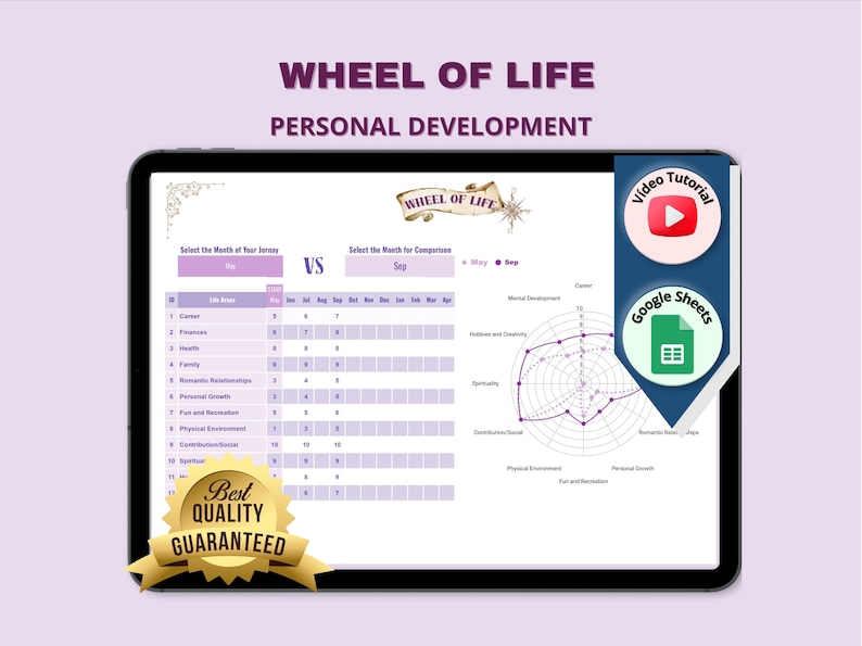 Wheel of Life Template: Goal Planner, Life Balance (digital Download ...